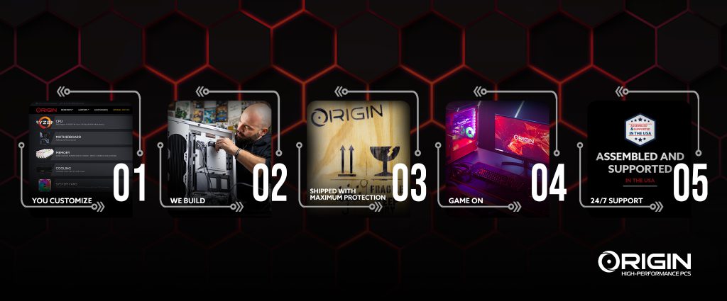 workstation | ORIGIN PC NewsORIGIN PC News